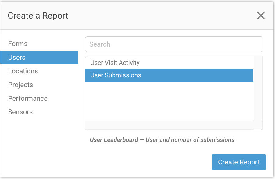 User Submission Report – Crunchtime Support Services