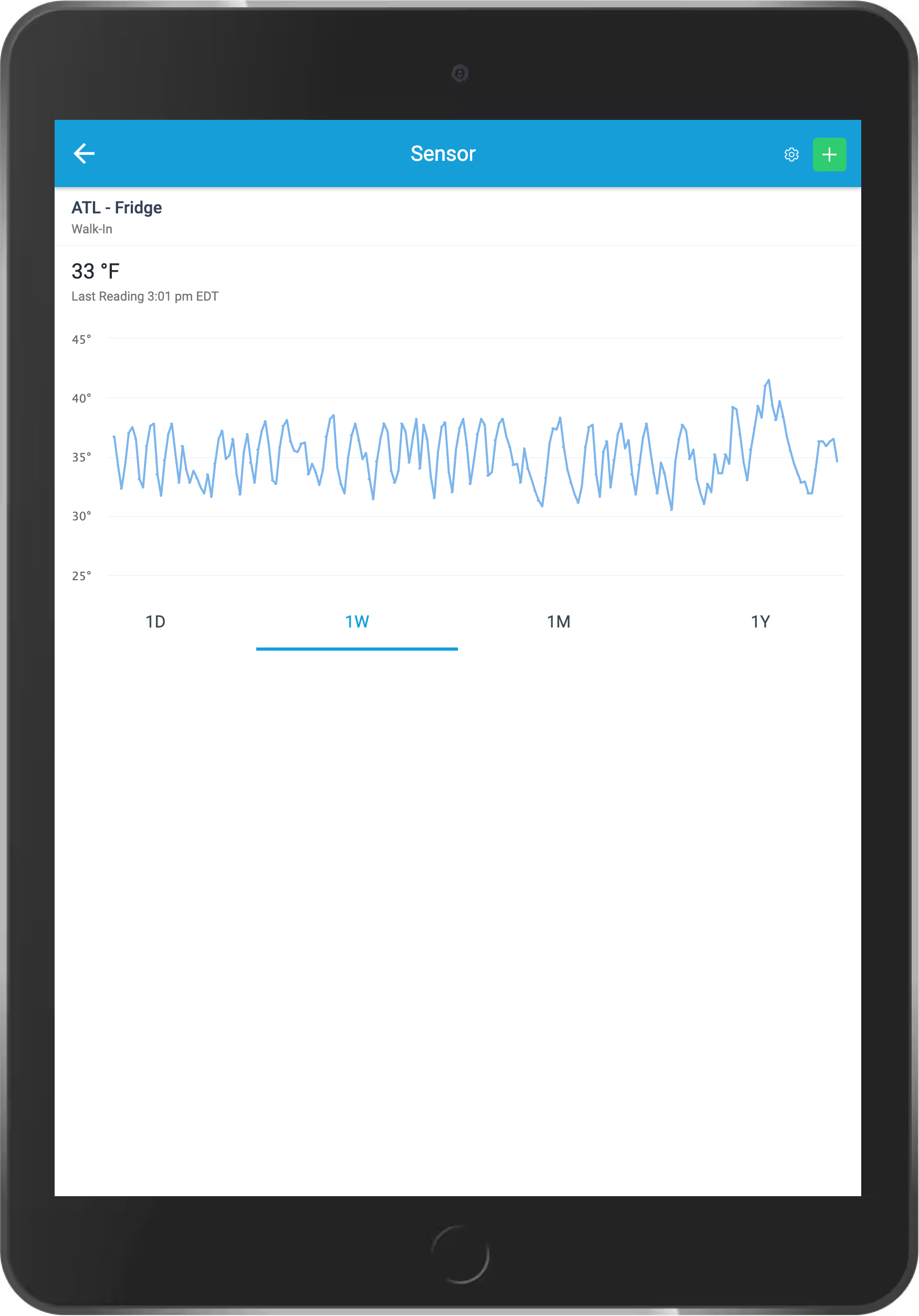Safety Recommendations – Crunchtime Support Services