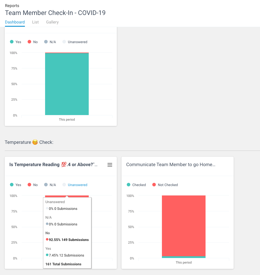 Starting an employee health & wellness check program – Crunchtime ...