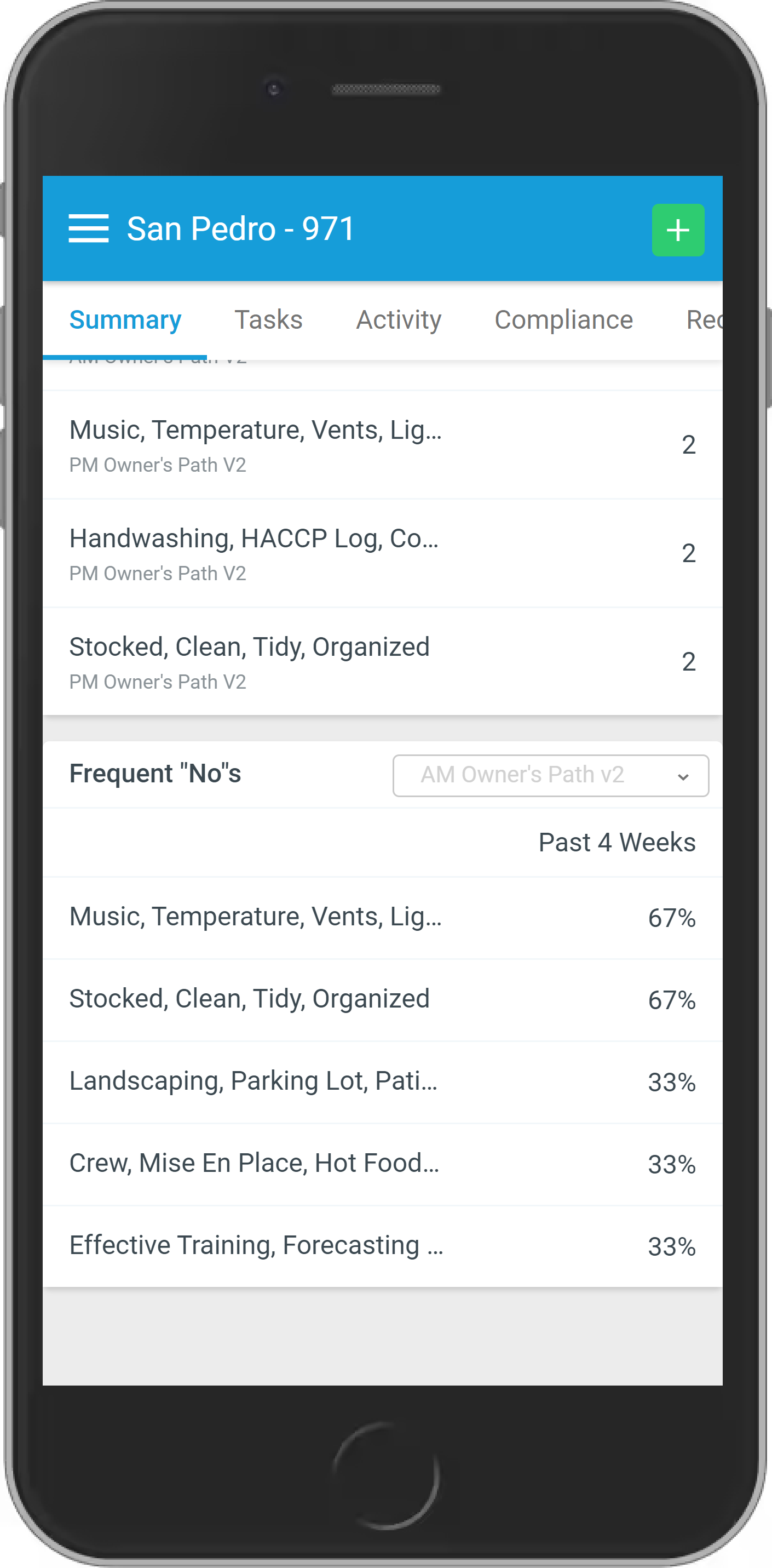 Navigating the Zenput Mobile Dashboard – Crunchtime Support Services