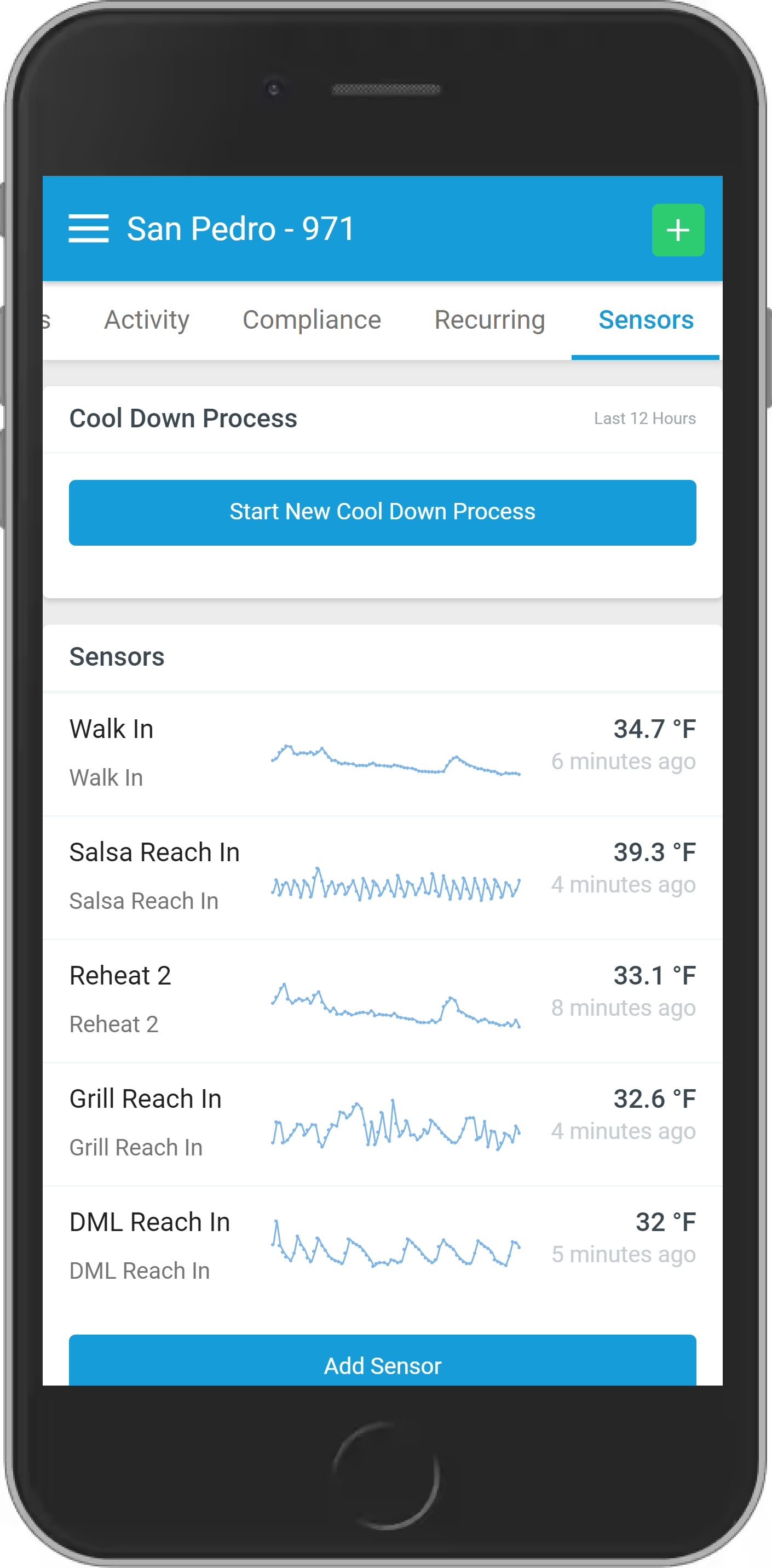 Navigating the Zenput Mobile Dashboard – Crunchtime Support Services
