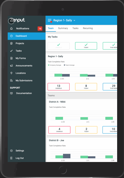 I can't find a form in my Zenput app – Crunchtime Support Services