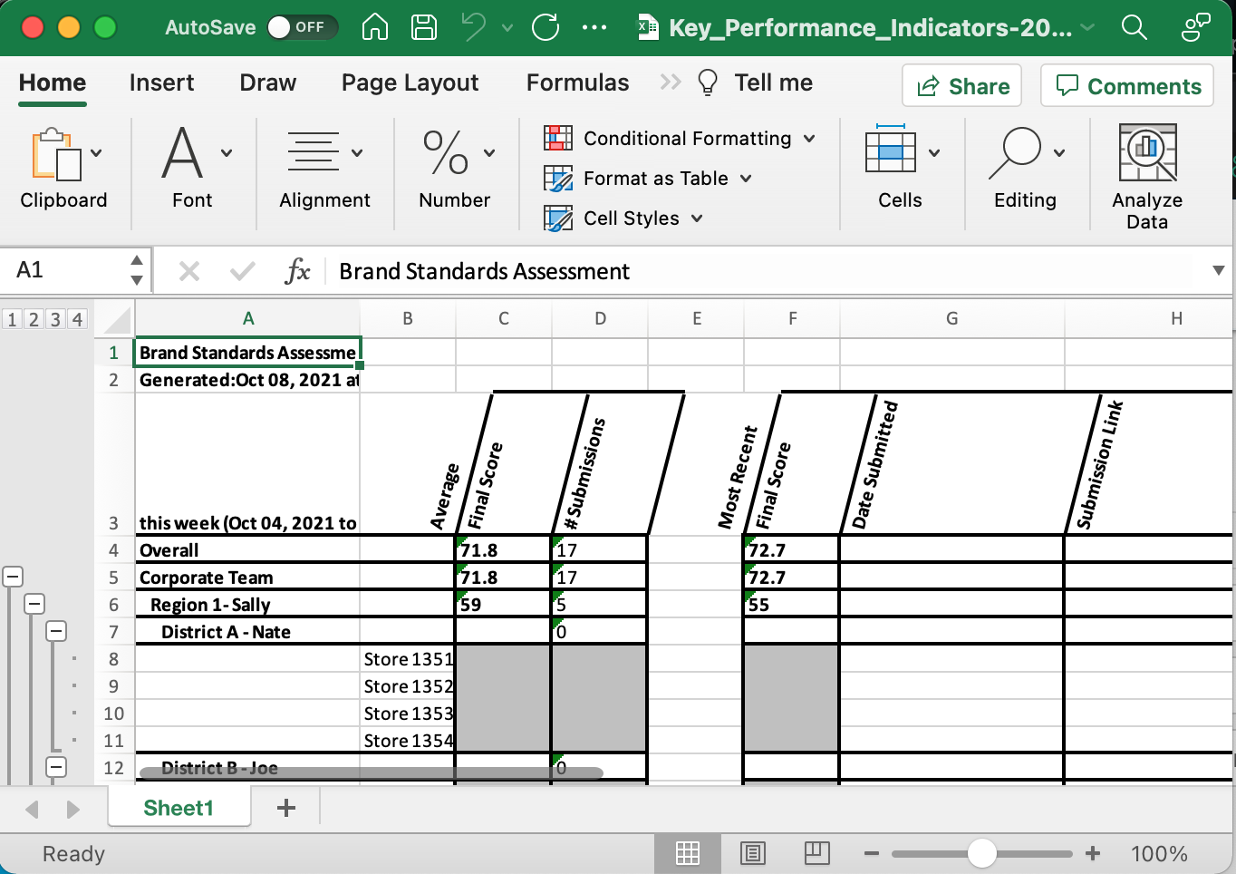 What are the different kinds of reports? – Crunchtime Support Services