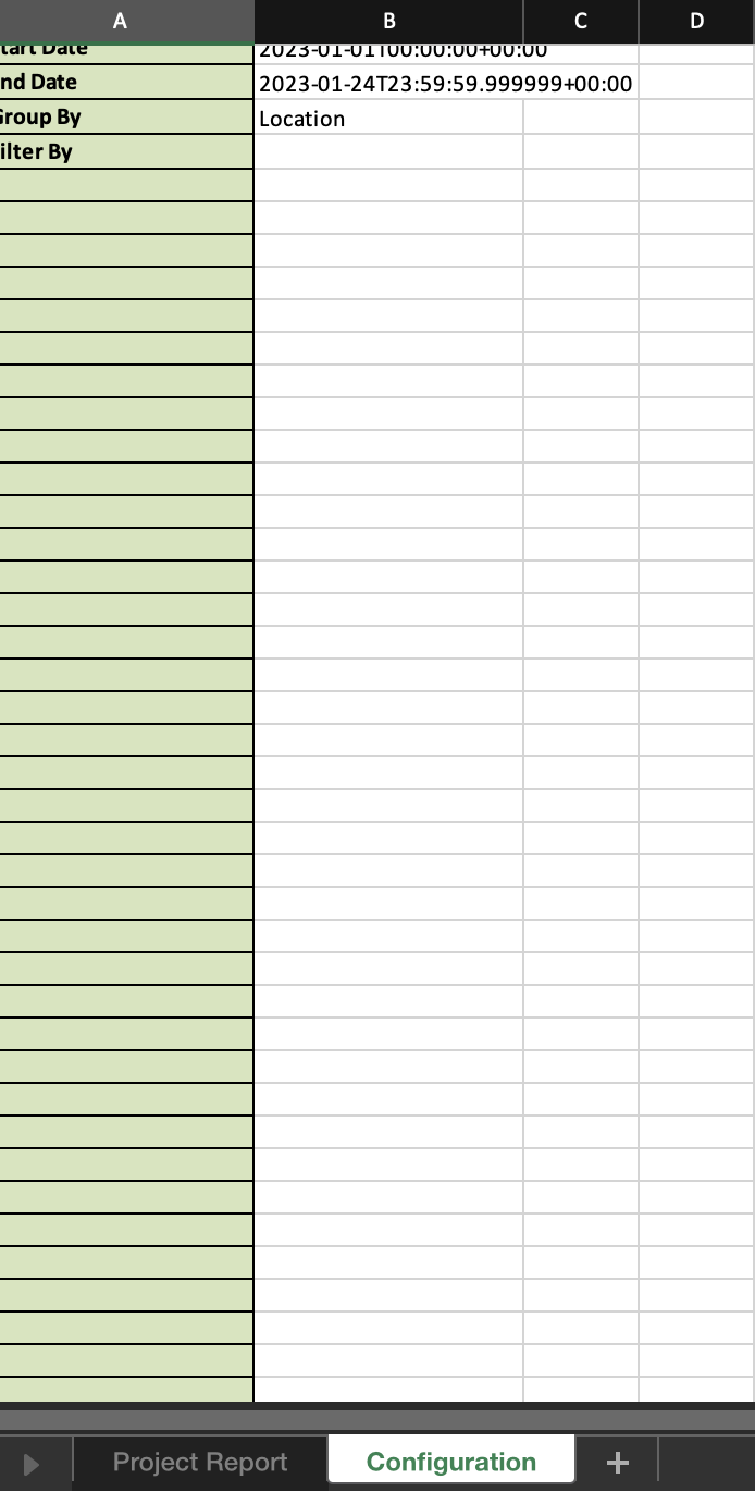 What are the different kinds of reports? – Crunchtime Support Services