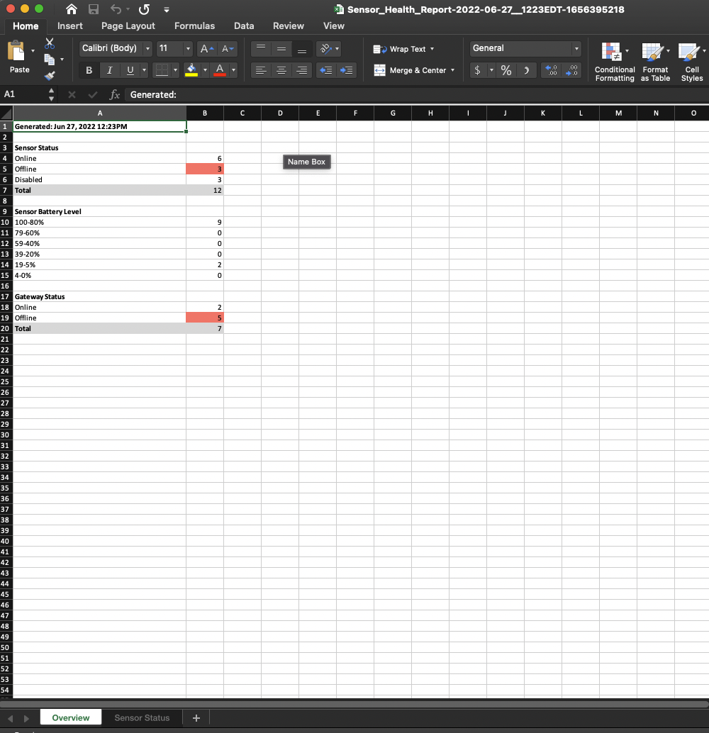What are the different kinds of reports? – Crunchtime Support Services