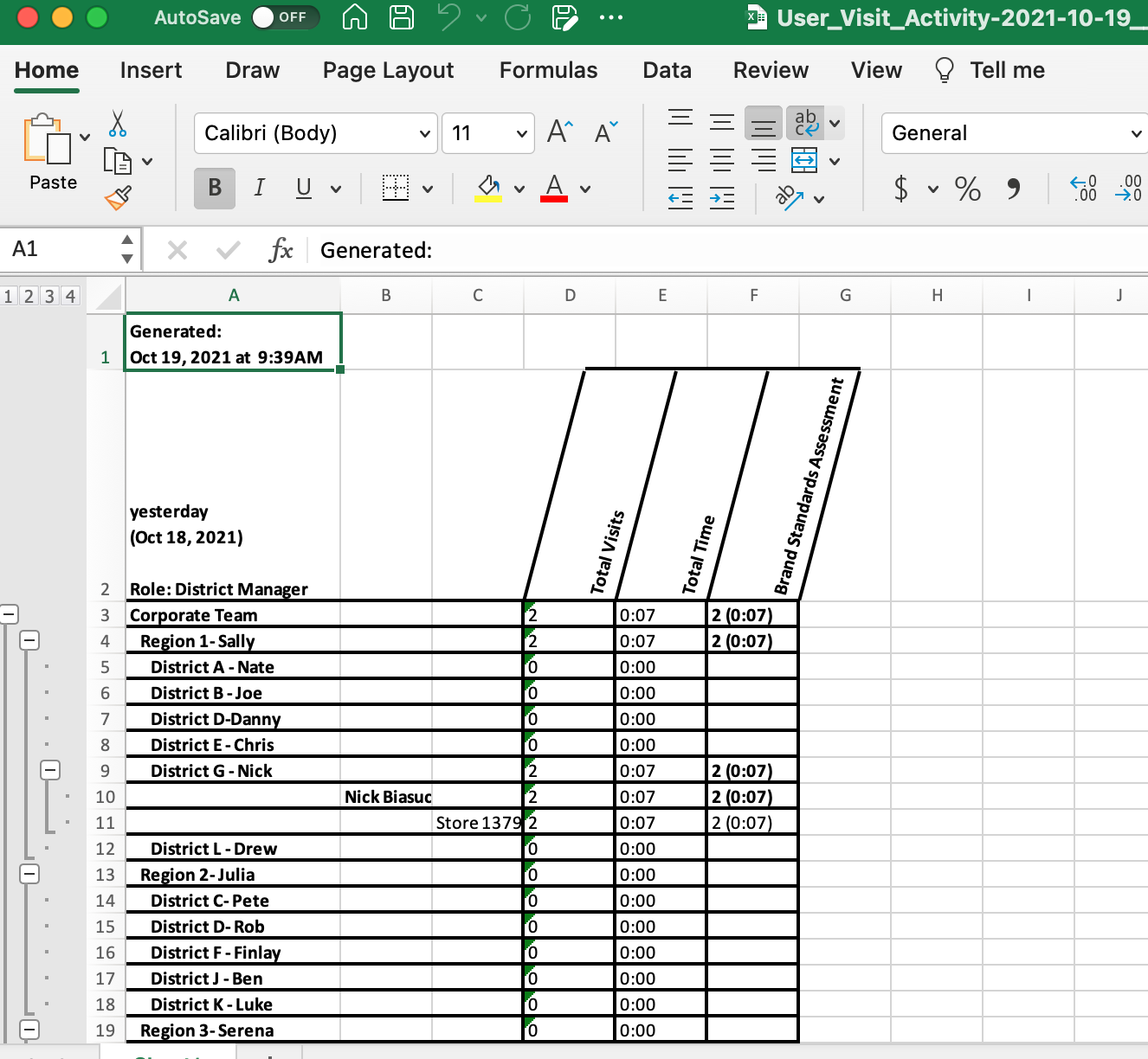 What are the different kinds of reports? – Crunchtime Support Services