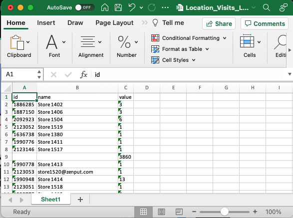 What are the different kinds of reports? – Crunchtime Support Services