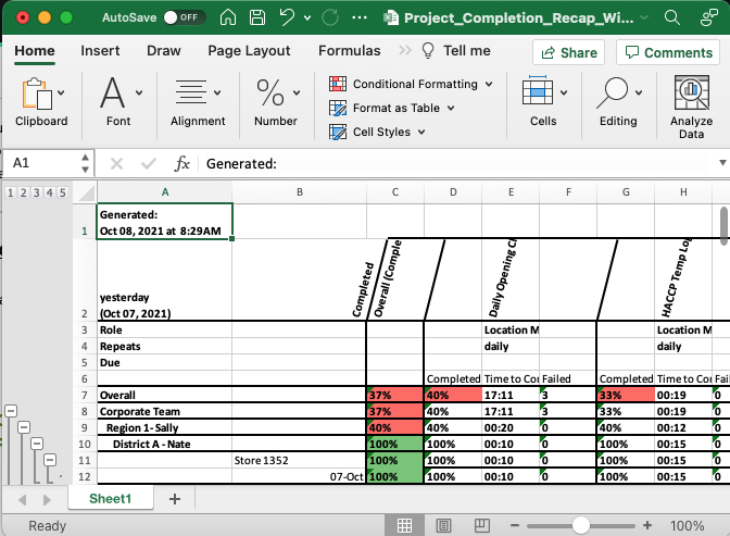 What are the different kinds of reports? – Crunchtime Support Services