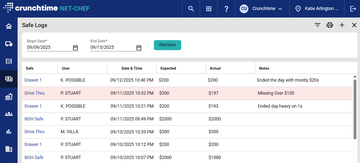 What's New in Inventory Management – Crunchtime Support Services